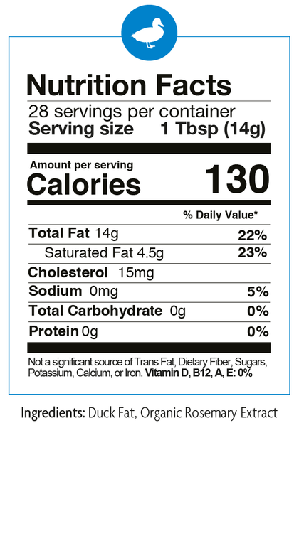 Duck Fat for Cooking | Buy Duck Fat Online | Fatworks – Fatworks: The ...
